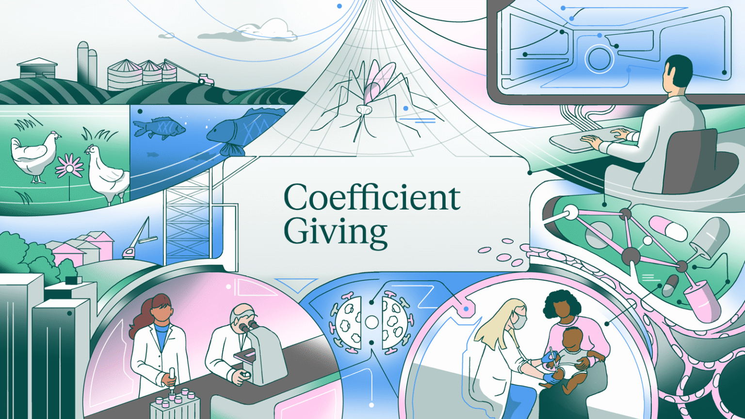 Home | Coefficient Giving
